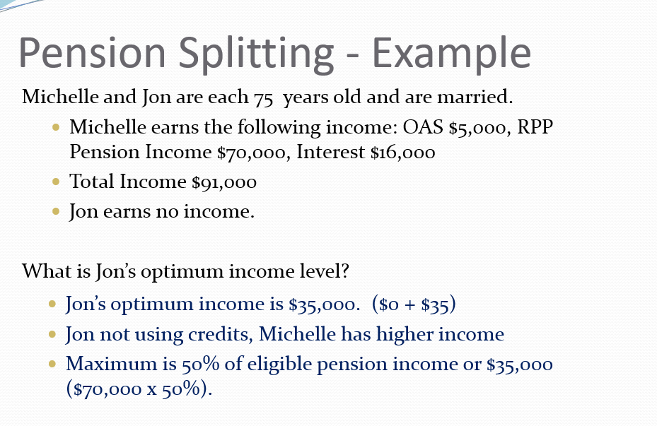 Solved Pension Splitting - Example Michelle and Jon are each | Chegg.com