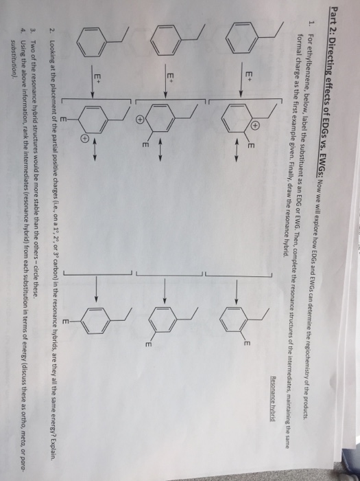Solved Part 2: Directing effects of EDGs vs. EWGs: Now we | Chegg.com