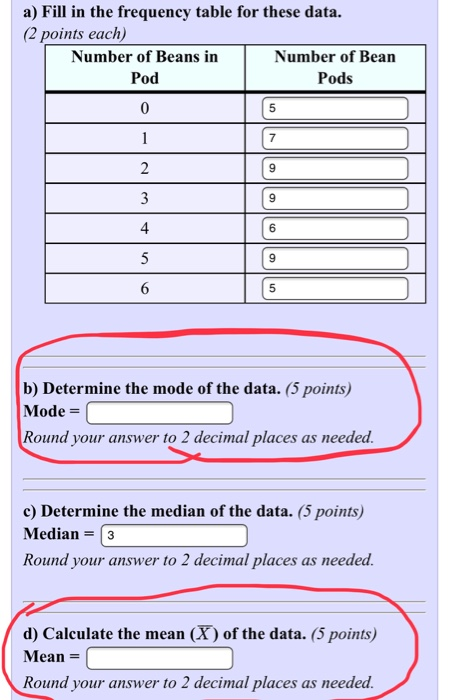 Solved a) Fill in the frequency table for these data. (2 | Chegg.com