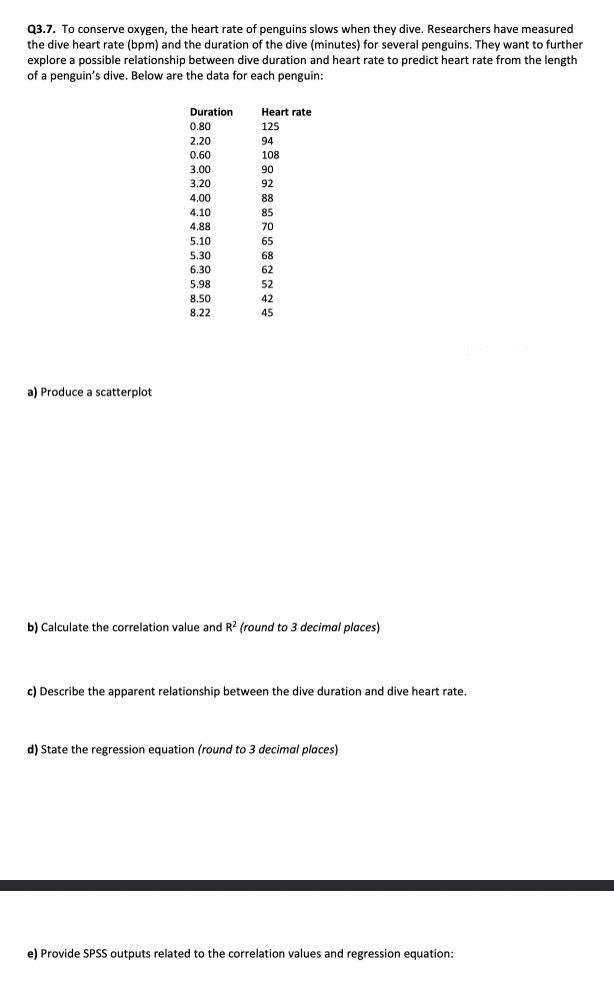 Solved Q3.7. To conserve oxygen, the heart rate of penguins | Chegg.com