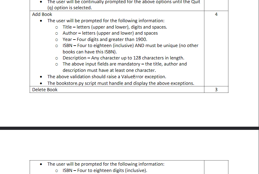 Solved I need this assignment done correctly with all of the | Chegg.com