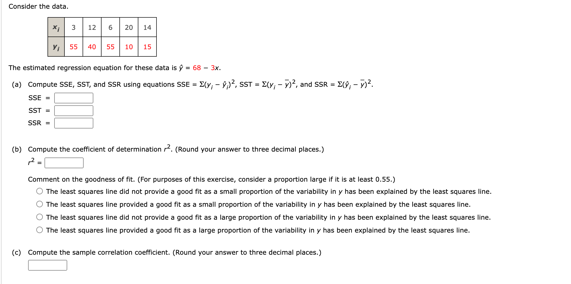 Solved Consider The Data The Estimated Regression Equation