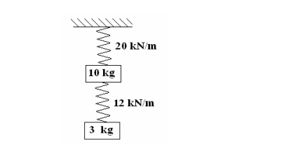 Solved Calculate the natural frequencies and modes shapes | Chegg.com