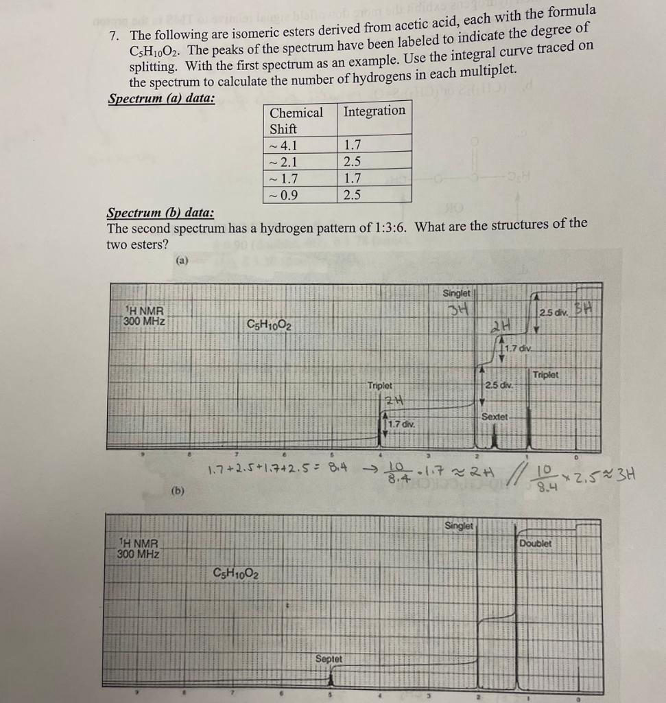 Solved 7. The following are isomeric esters derived from | Chegg.com