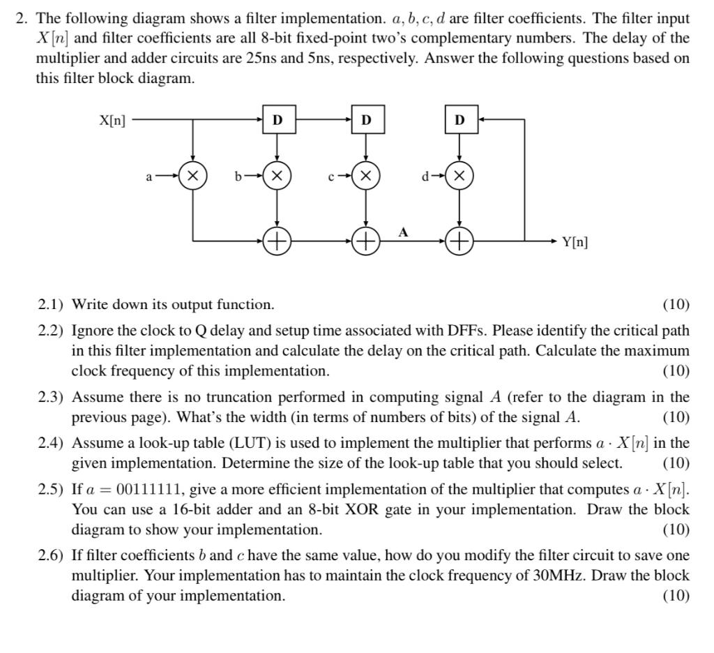 Solved The following diagram shows a filter implementation. | Chegg.com