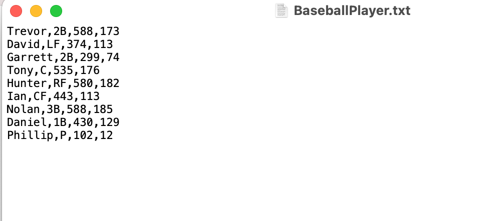Solved A project to manage a baseball | Chegg.com