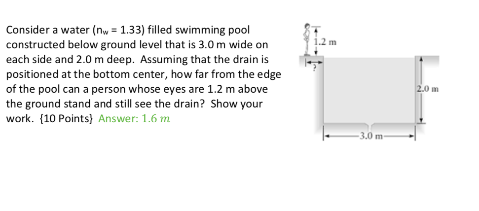 Solved 1.2 m Consider a water (nw = 1.33) filled swimming | Chegg.com