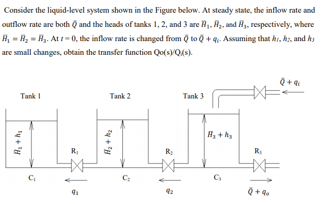 Solved Consider the liquid-level system shown in the Figure | Chegg.com