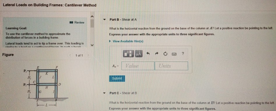 Solved Lateral Loads on Building Frames: Cantilever Method | Chegg.com