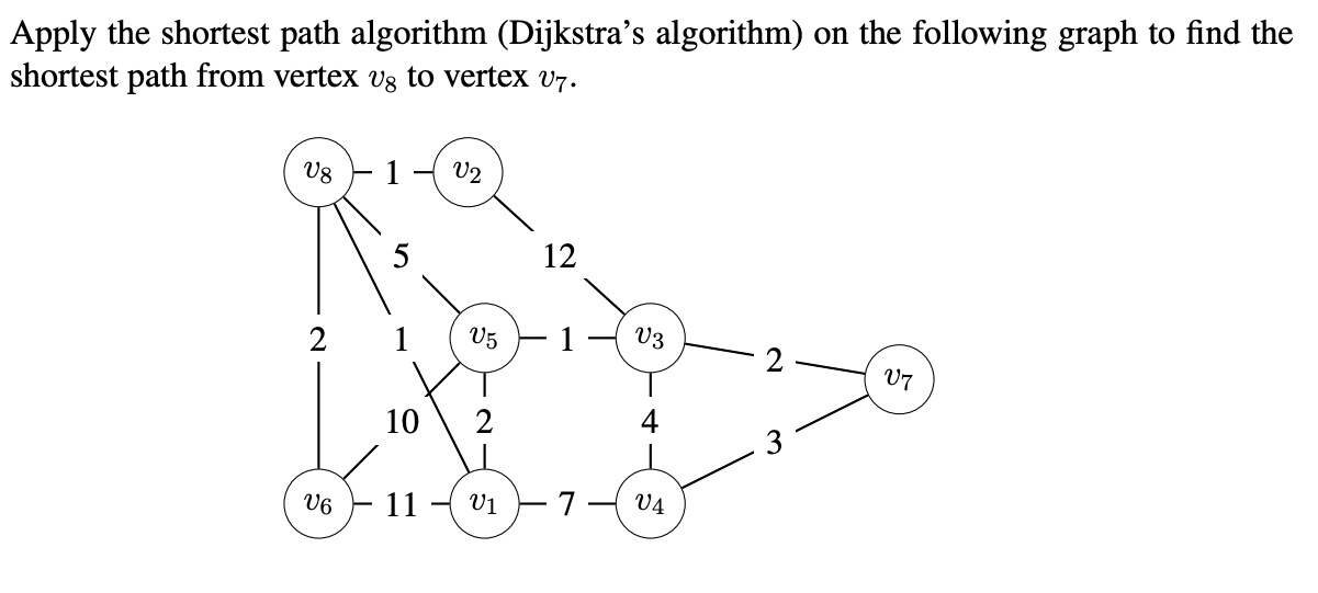 Solved Solve the chinese postman problem for the weighted | Chegg.com
