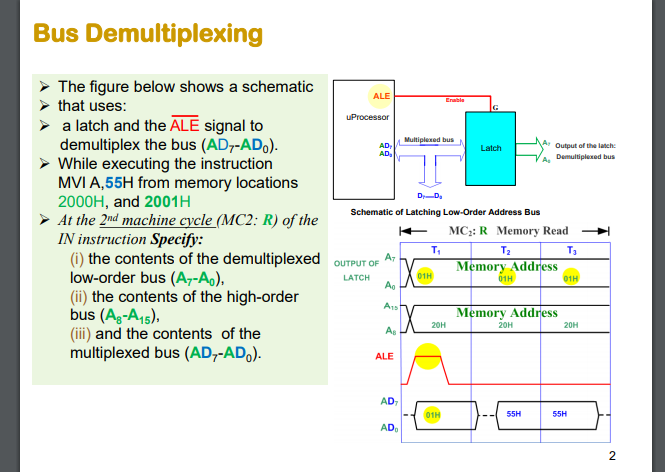 Solved Bus Demultiplexing ALE Processor Latch AD Output of | Chegg.com