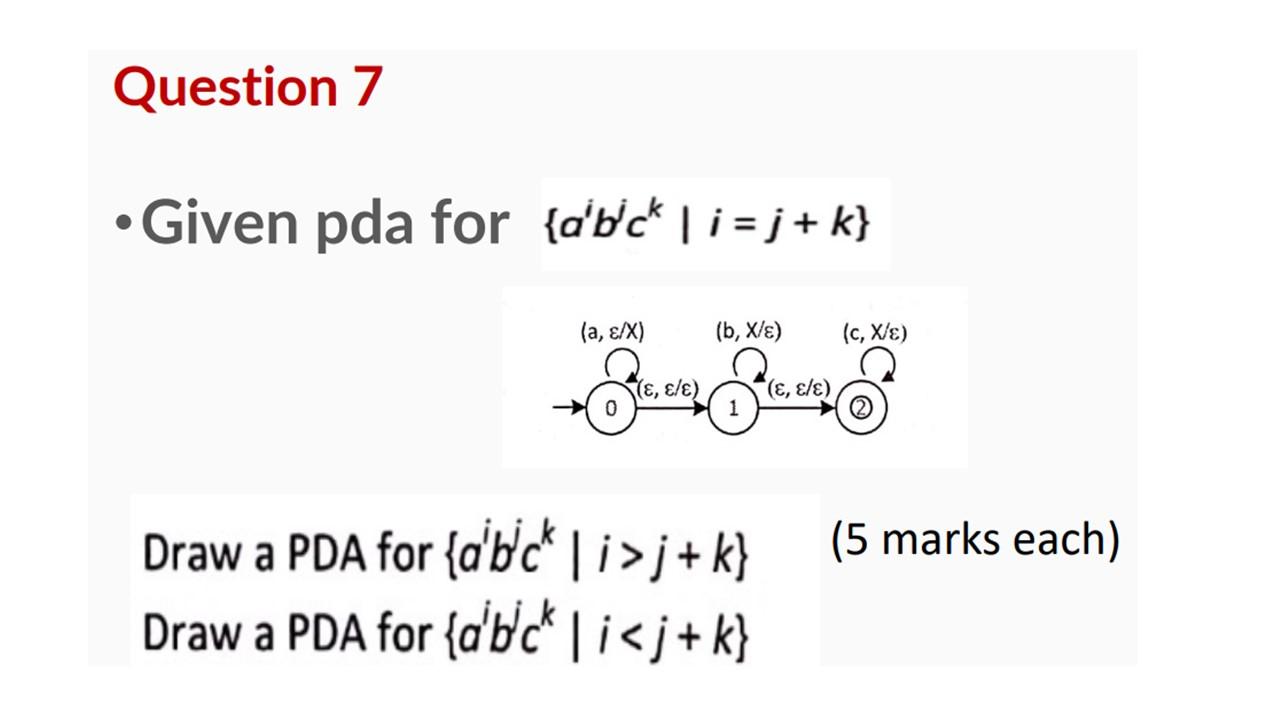 Solved Question 7 •Given pda for {a'b'ck | i=j+k} (a, ε/X) | Chegg.com