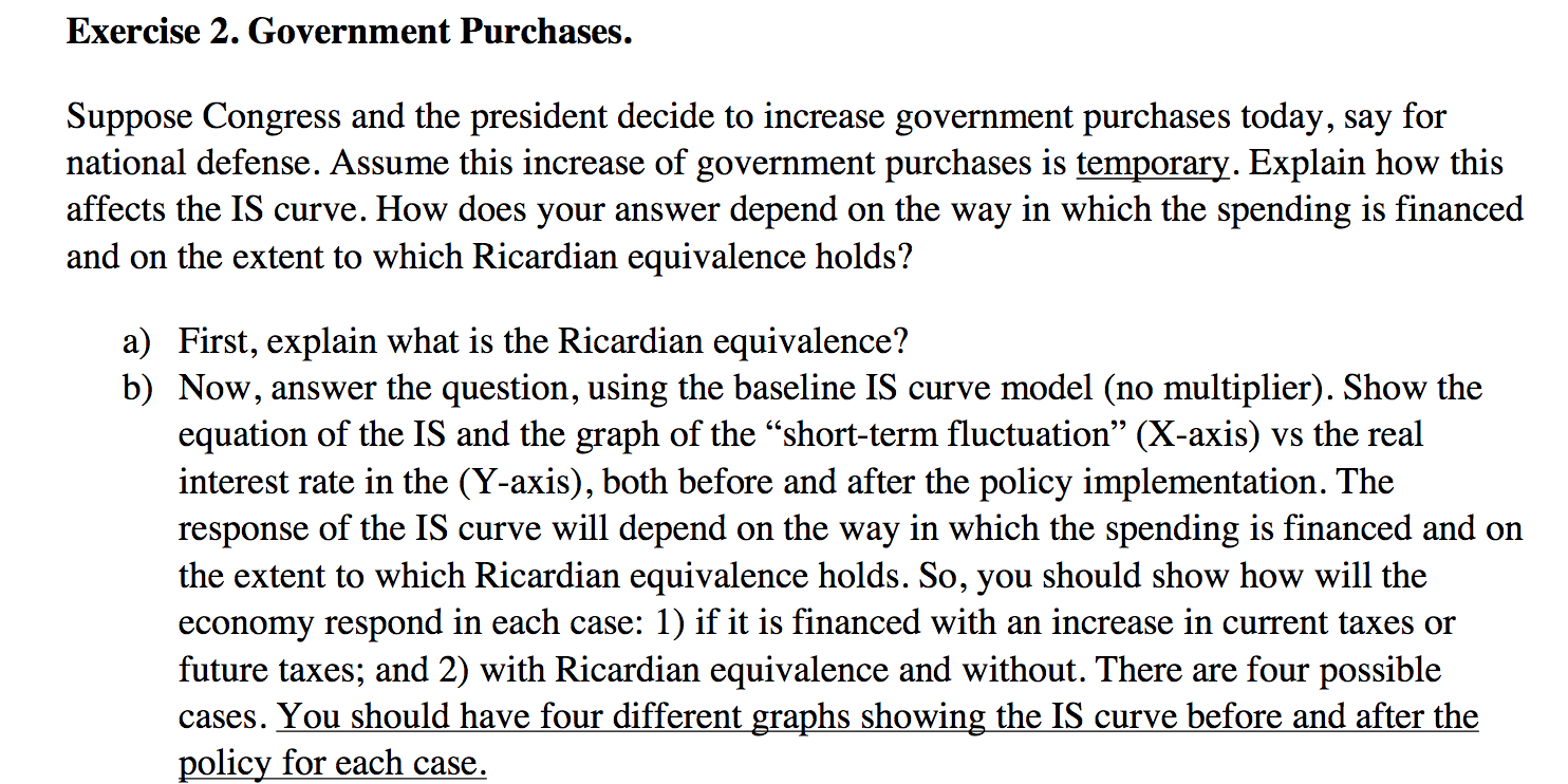 Exercise 2. Government Purchases. Suppose Congress | Chegg.com