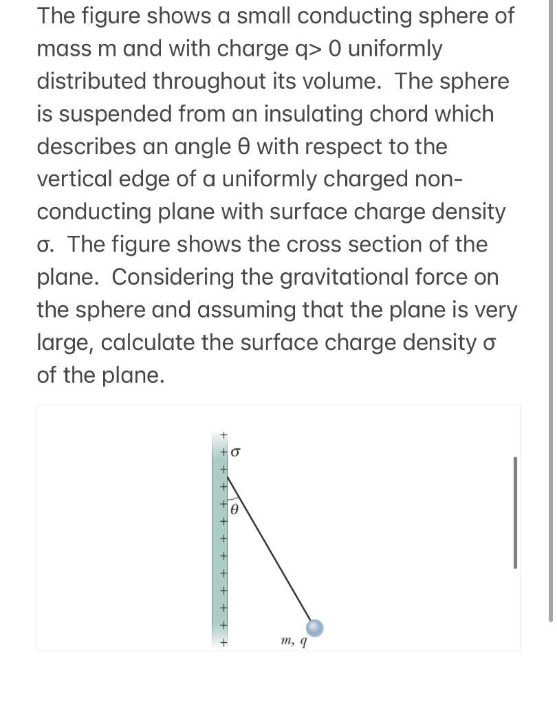 Solved The figure shows a small conducting sphere of mass m | Chegg.com