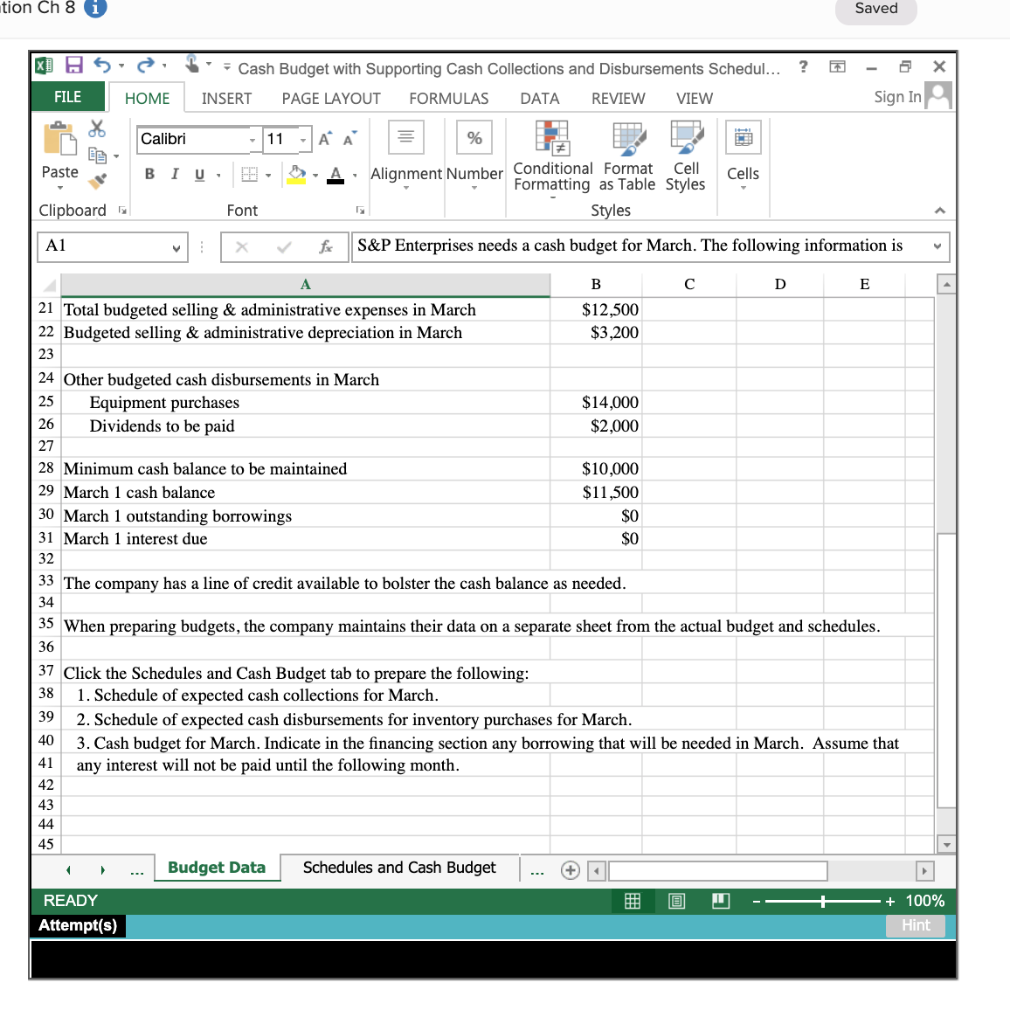 Solved Cash Budget with Supporting Cash Collections and | Chegg.com