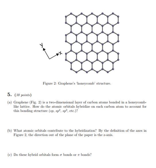 Solved Figure 2: Graphene's 'honeycomb' structure. 5. ( 30 | Chegg.com