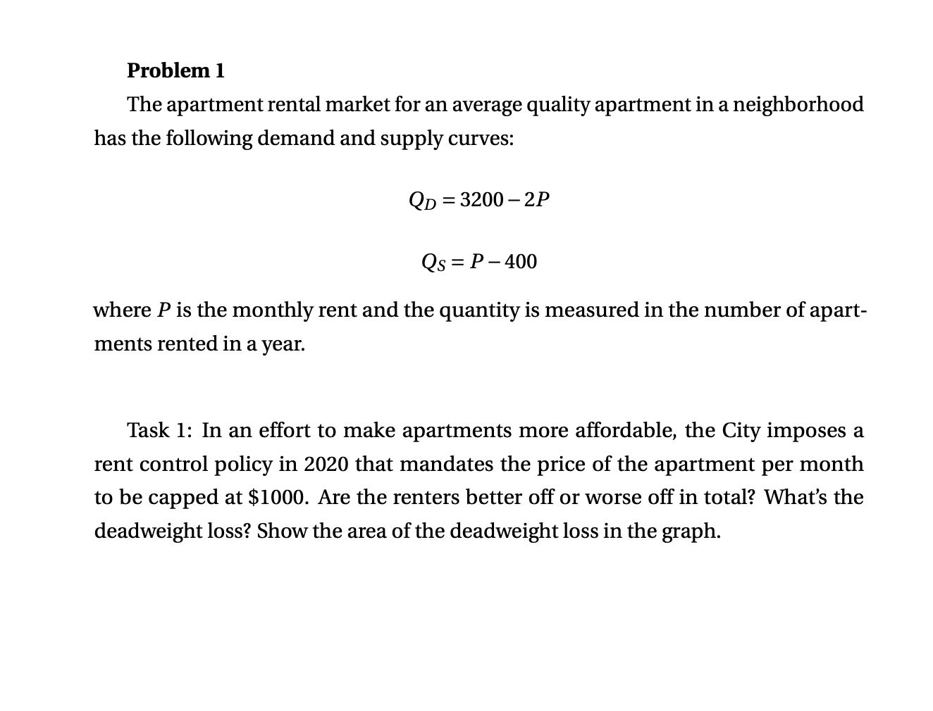 Solved Problem 1 The apartment rental market for an average | Chegg.com