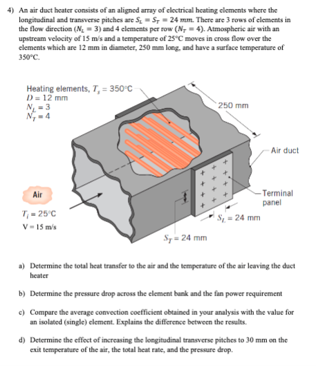 ) An air duct heater consists of an aligned array of | Chegg.com