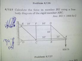 Solved Problem 4/126 4/127 Calculate the force in member BG | Chegg.com