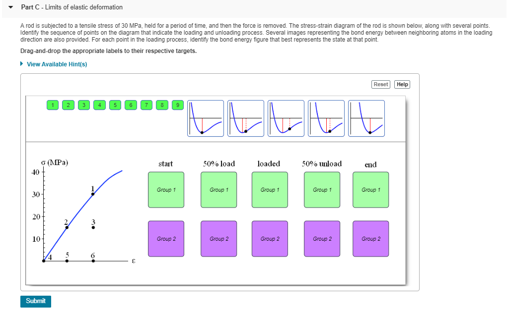 Solved Part C-Limits of elastic deformation A rod is | Chegg.com