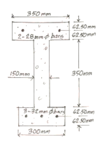 Solved 1. Compute the allowable resisting moment of the | Chegg.com