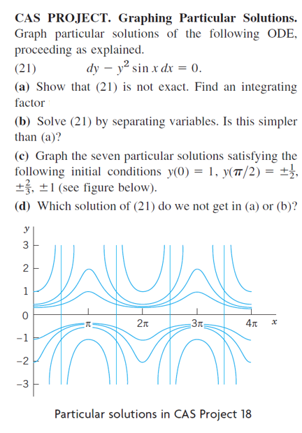 Solved CAS PROJECT. Graphing Particular Solutions. Graph | Chegg.com