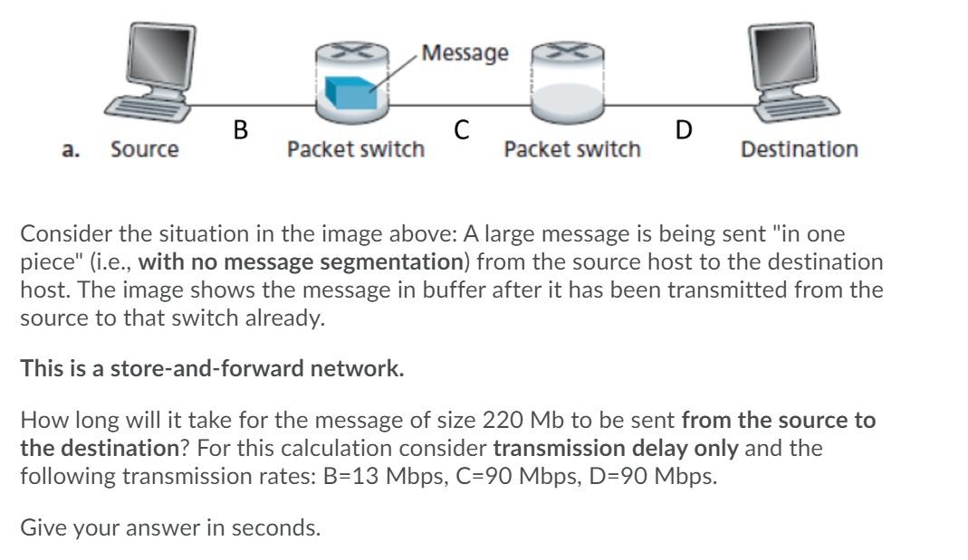 Solved Message B С D a. Source Packet switch Packet switch | Chegg.com