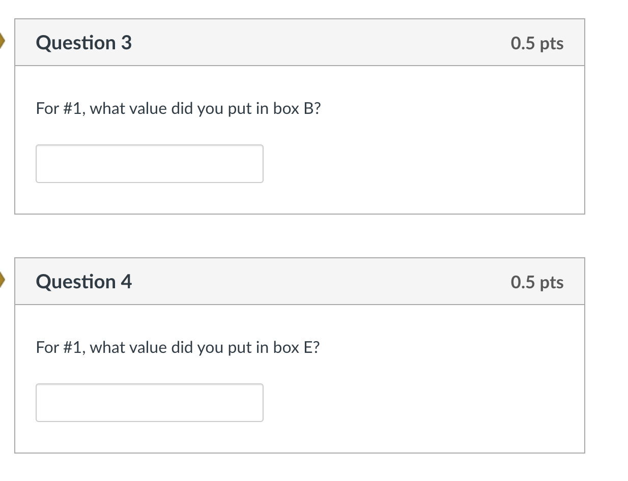 Solved Draw a regression line for each data set below and | Chegg.com