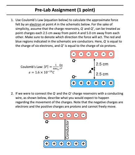 Solved Pre-Lab Assignment (1 point) 1. Use Coulomb's Law | Chegg.com