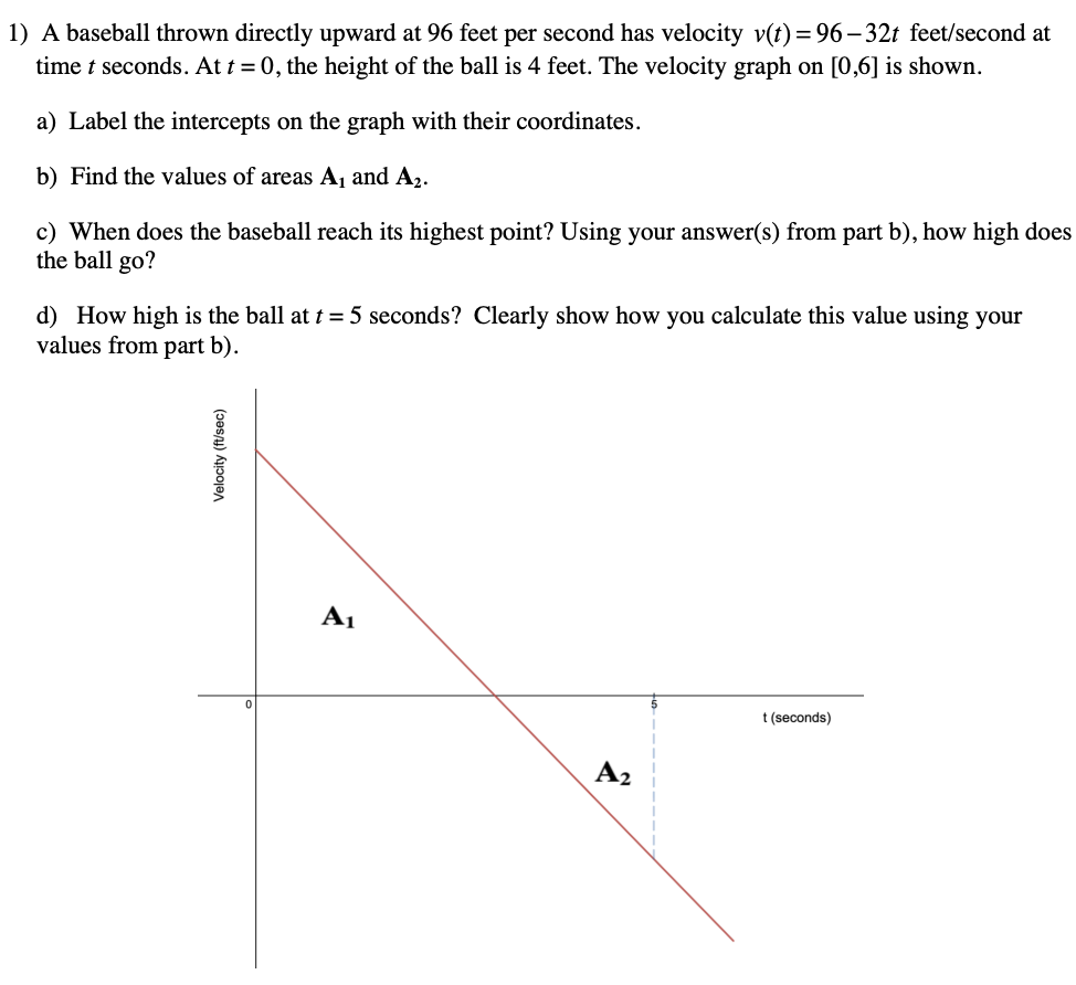 Solved 1) A baseball thrown directly upward at 96 feet per | Chegg.com