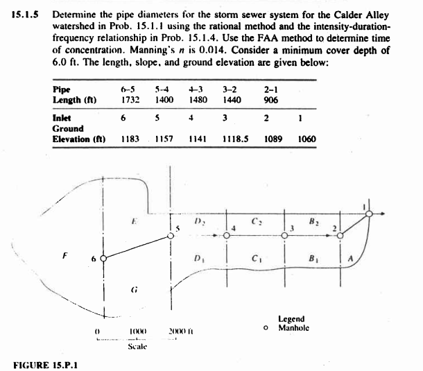 Solved 15.1.5 Determine the pipe diameters for the storm | Chegg.com