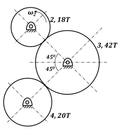 Solved In the gear assembly in the figure, the gear no. 2 is | Chegg.com