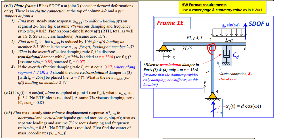 Solved (e.1) Plane frame IE has SDOF u at joint 3 (consider | Chegg.com