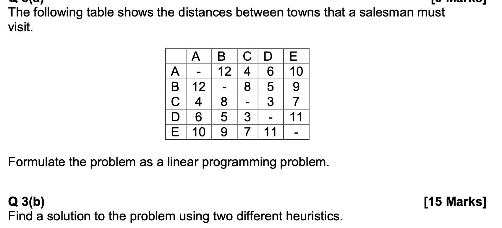 Solved The following table shows the distances between towns | Chegg.com