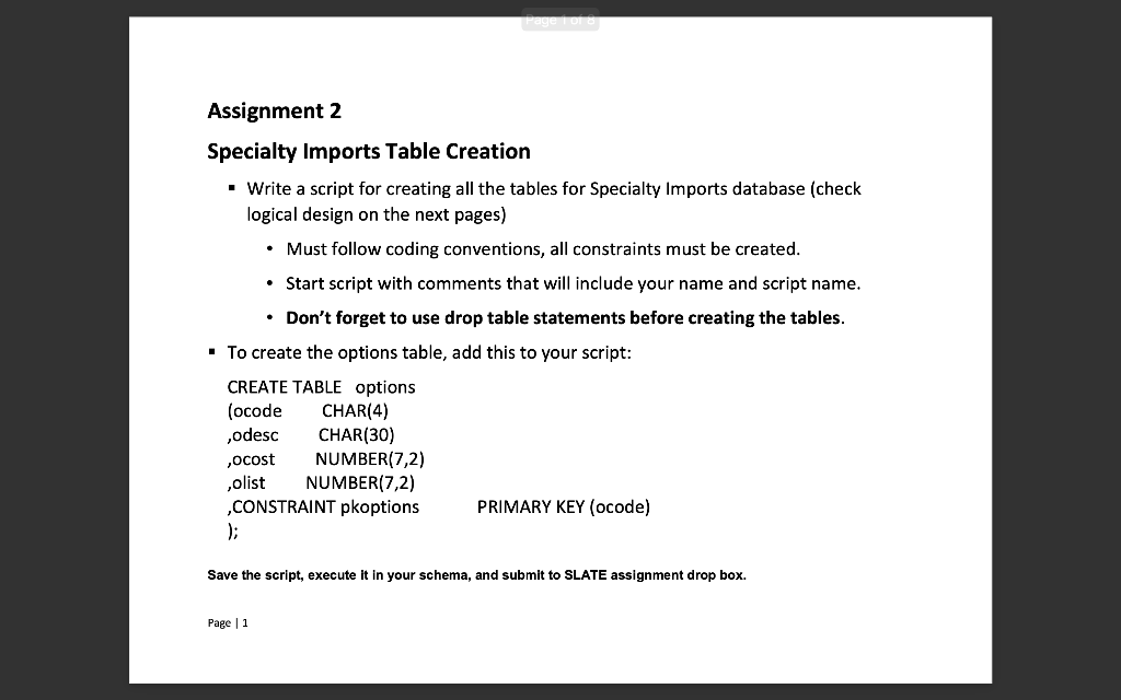 Solved Assignment 2 Specialty Imports Table Creation - Write | Chegg.com