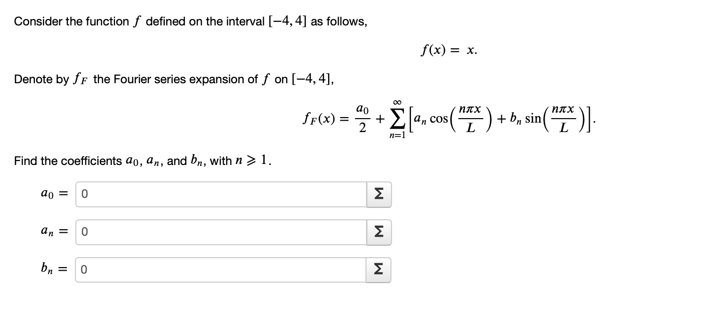 Solved Consider the function f defined on the interval | Chegg.com
