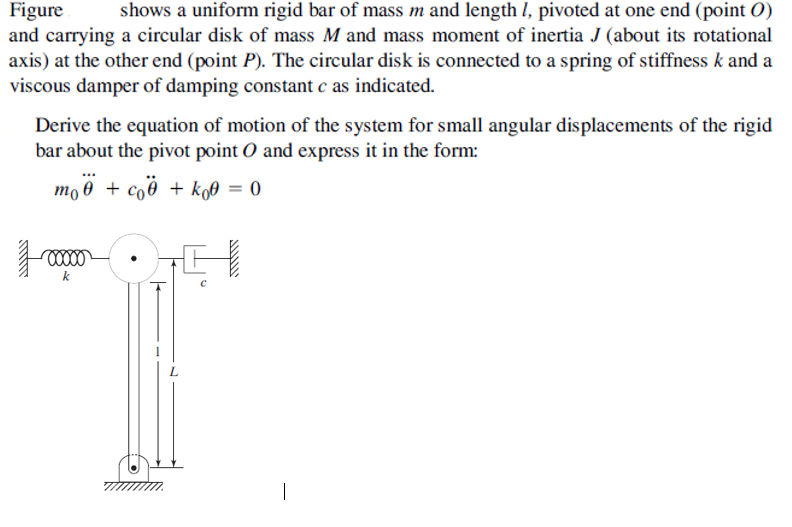 Solved Figure shows a uniform rigid bar of mass m and | Chegg.com