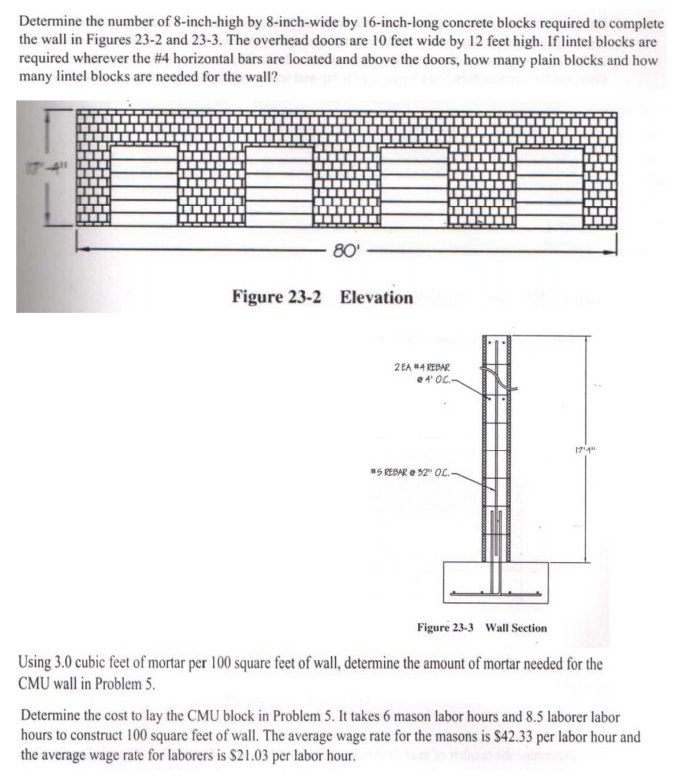 Solved Determine the number of 8-inch-high by 8-inch-wide by | Chegg.com