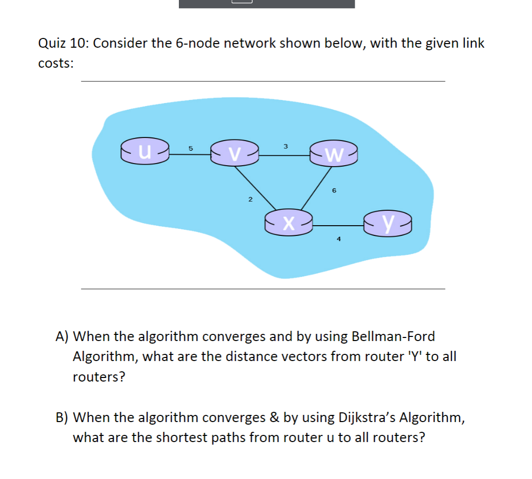 Solved Quiz 10 Consider The 6 Node Network Shown Below 