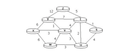 Solved Use MATLAB to provide solutions to the tasks listed | Chegg.com