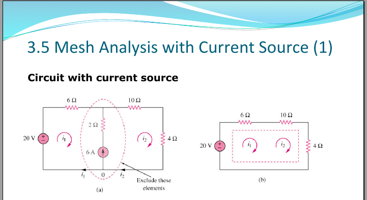 Solved 3.5 Mesh Analysis with Current Source (1) Circuit | Chegg.com