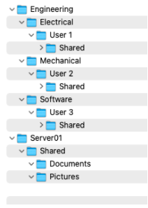 Solved PART 2: You must create a directory structure as | Chegg.com
