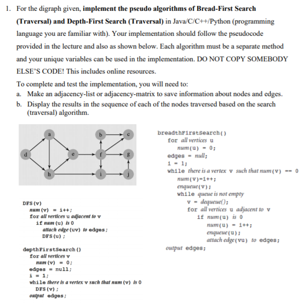 Solved 1. For the digraph given, implement the pseudo | Chegg.com Solved 1. For the digraph given, implement the pseudo | Chegg.com