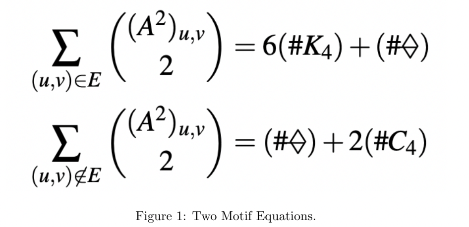 Solved SOLVE AND I WILL UPVOTE!! See Figure 1 which shows | Chegg.com