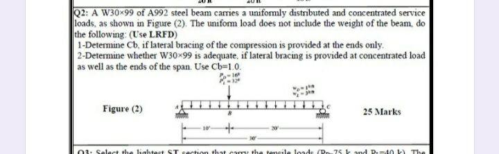 Solved Q2: A W30x99 of 1992 steel beam carries a uniformly | Chegg.com