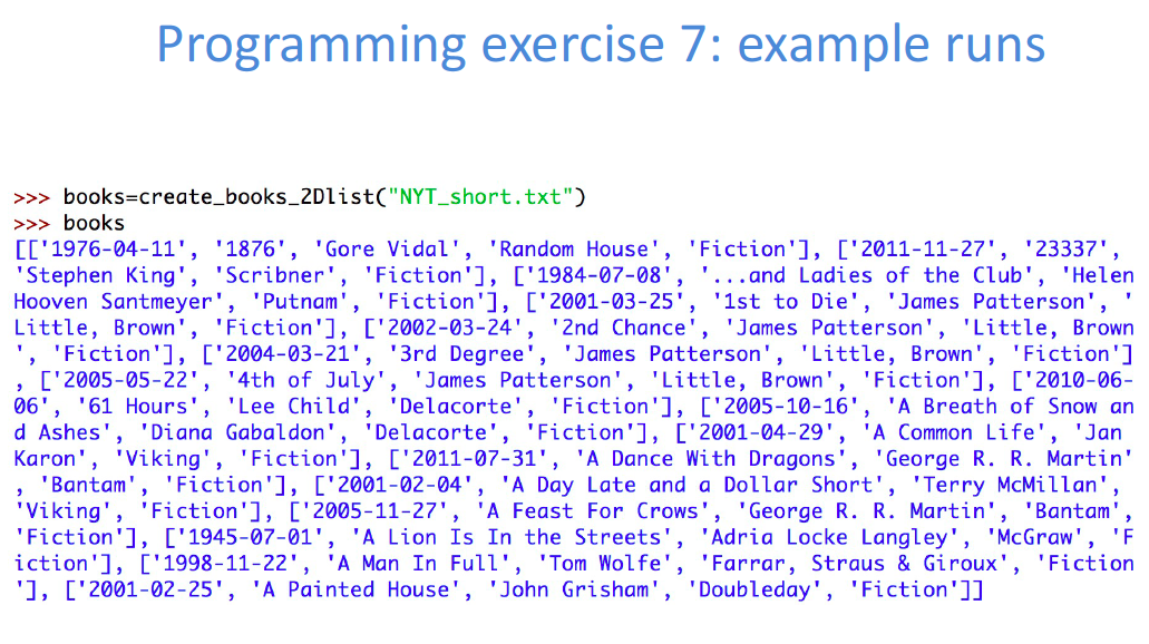 Solved For this you are provided with 2 files NY_short.txt | Chegg.com