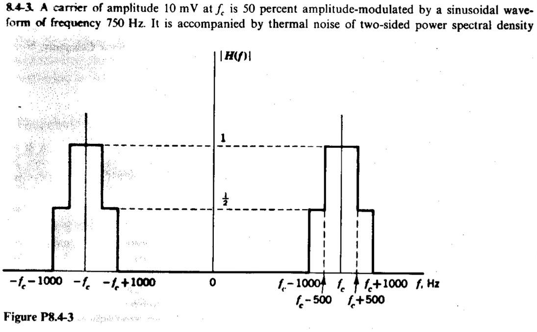 84-3 A carrier of amplitude 10mV at fc is 50 percent | Chegg.com