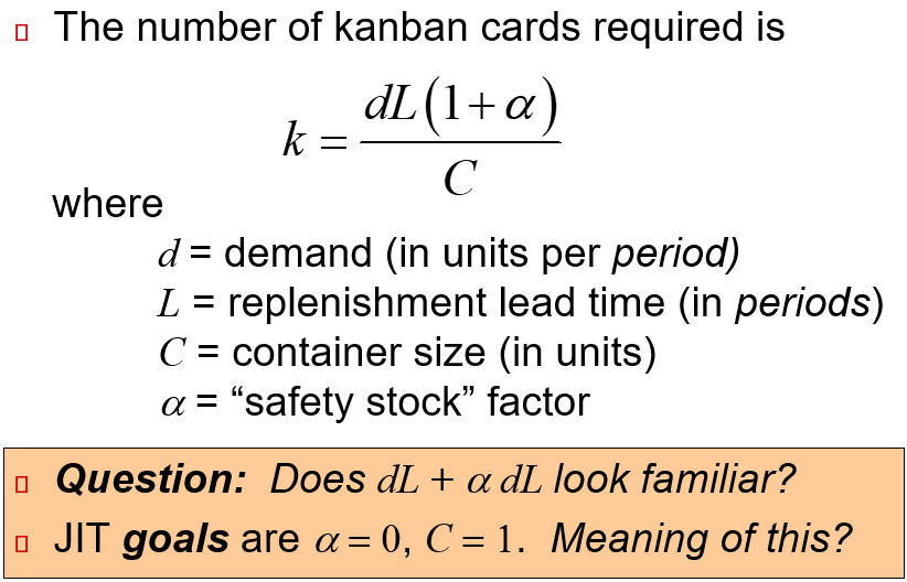Solved a The number of kanban cards required is k_dL(1+α) | Chegg.com