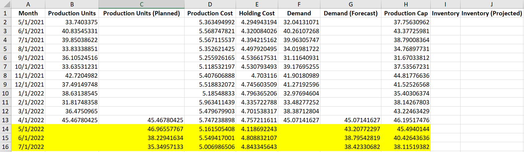 How to figure out the Inventory levels and Projected | Chegg.com