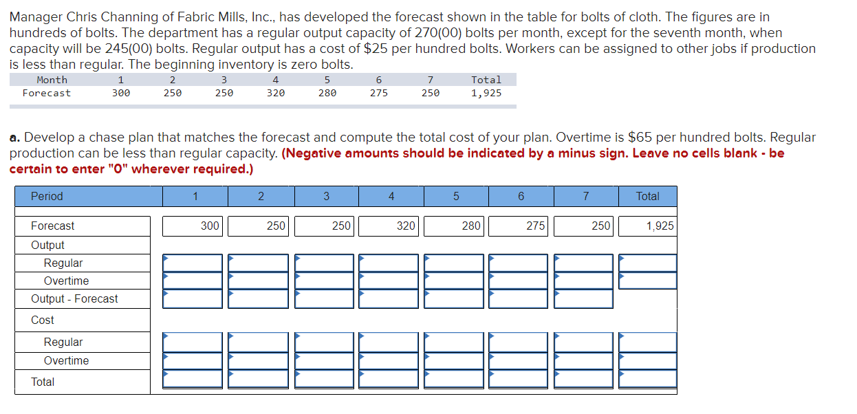 Solved Manager Chris Channing of Fabric Mills, Inc., has | Chegg.com